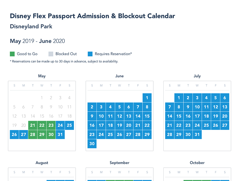 Details of the new Disney Flex Passport
